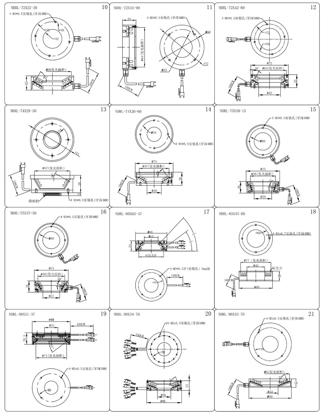环形光源NDRL系列 - Narovision
