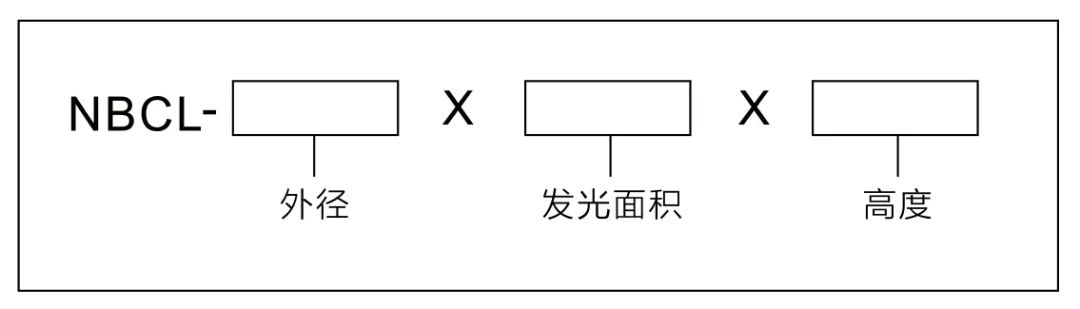 碗型光源NBCL系列 - Narovision